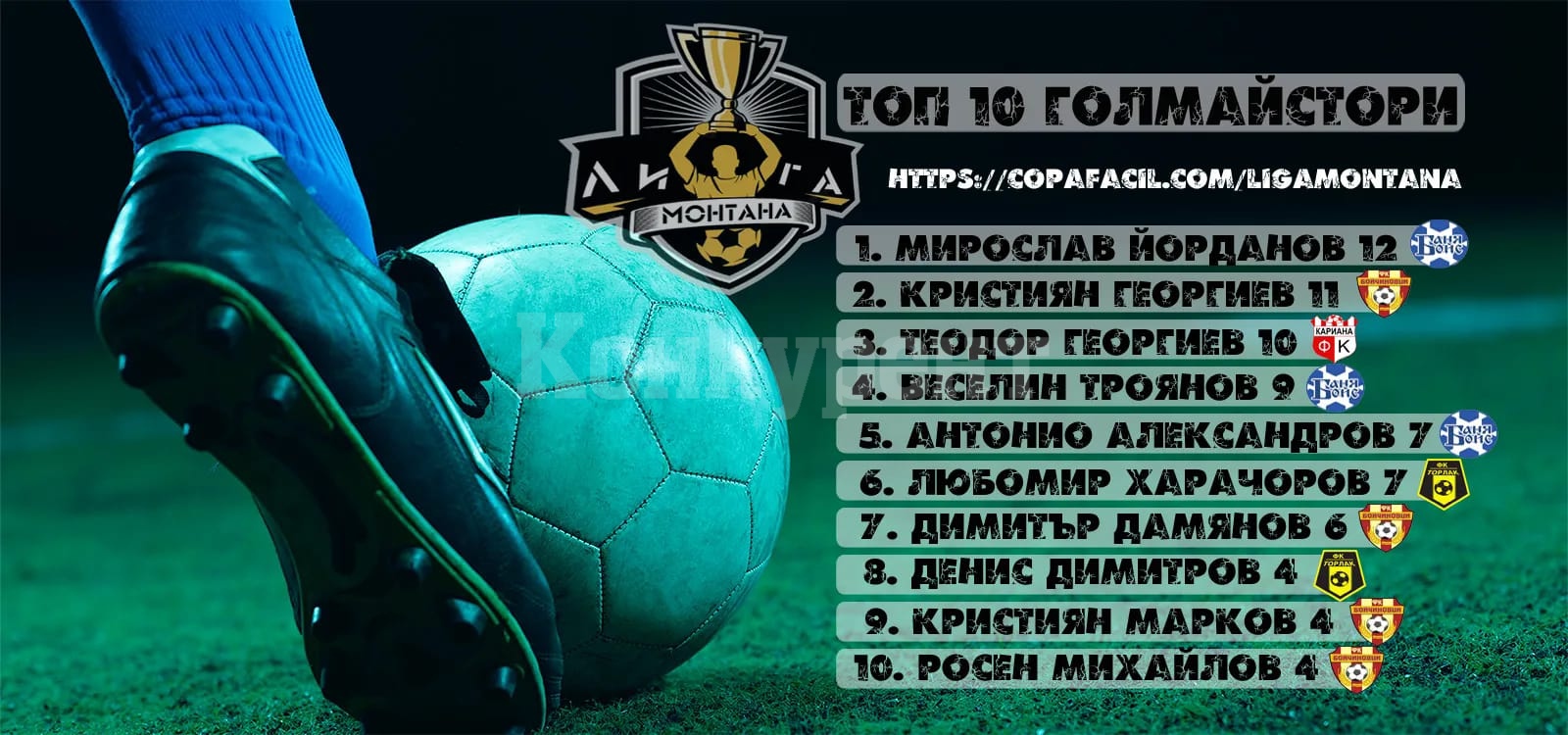 Топ 10 на стрелците в Лига Монтана : Konkurent.bg