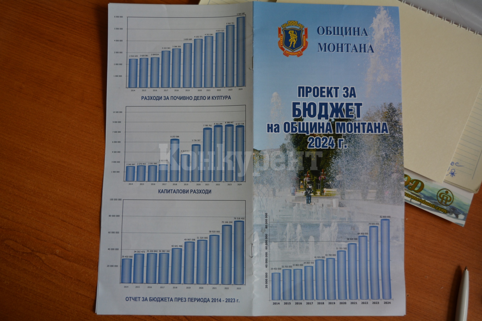 Бюджет 2024 на Монтана е „бюджет на новите възможности“ : Konkurent.bg